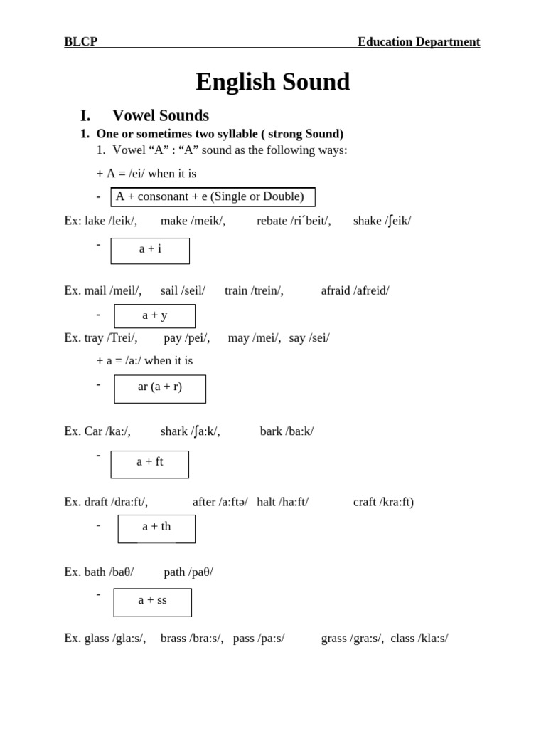 Vowel Sounds | PDF | Stress (Linguistics) | Syllable