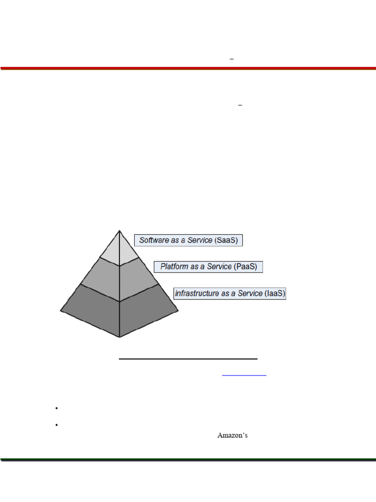 Cloud Computing UNIT-5 | PDF | Microsoft Azure | Share Point Cloud Computing UNIT-5 | PDF | Microsoft Azure | Share Point
