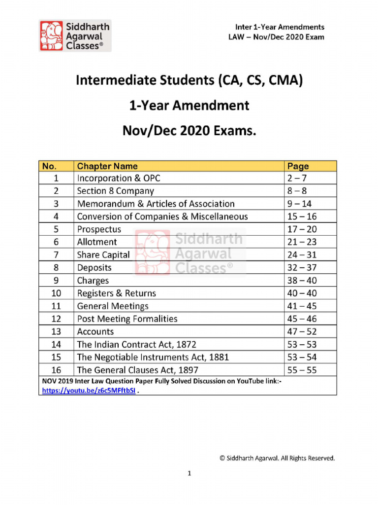 Share Capital Notes | PDF