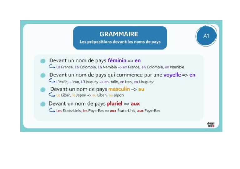 Synthèse Préposition Pays Ville | PDF