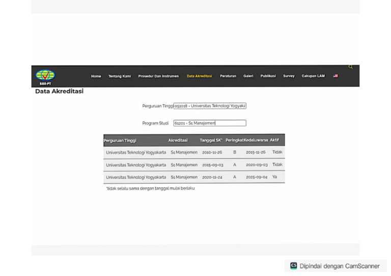 Akreditasi UTY | PDF