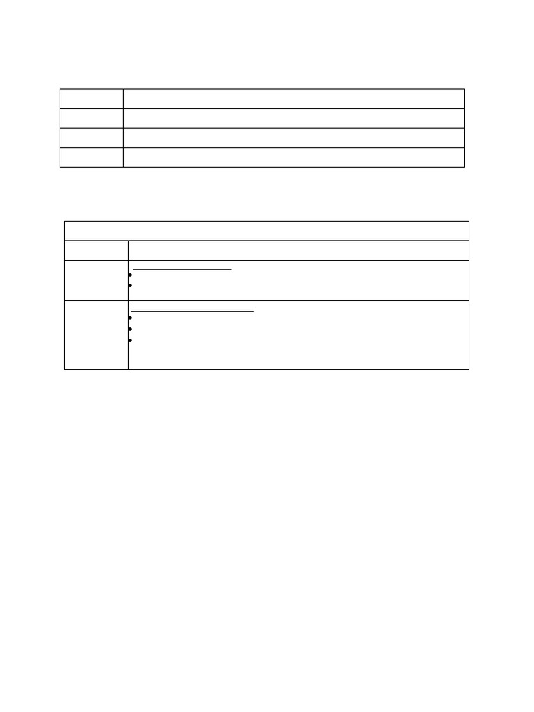 FYP Activity Log Template SEMESTER 2 | PDF | Energy Dispersive X Ray ...
