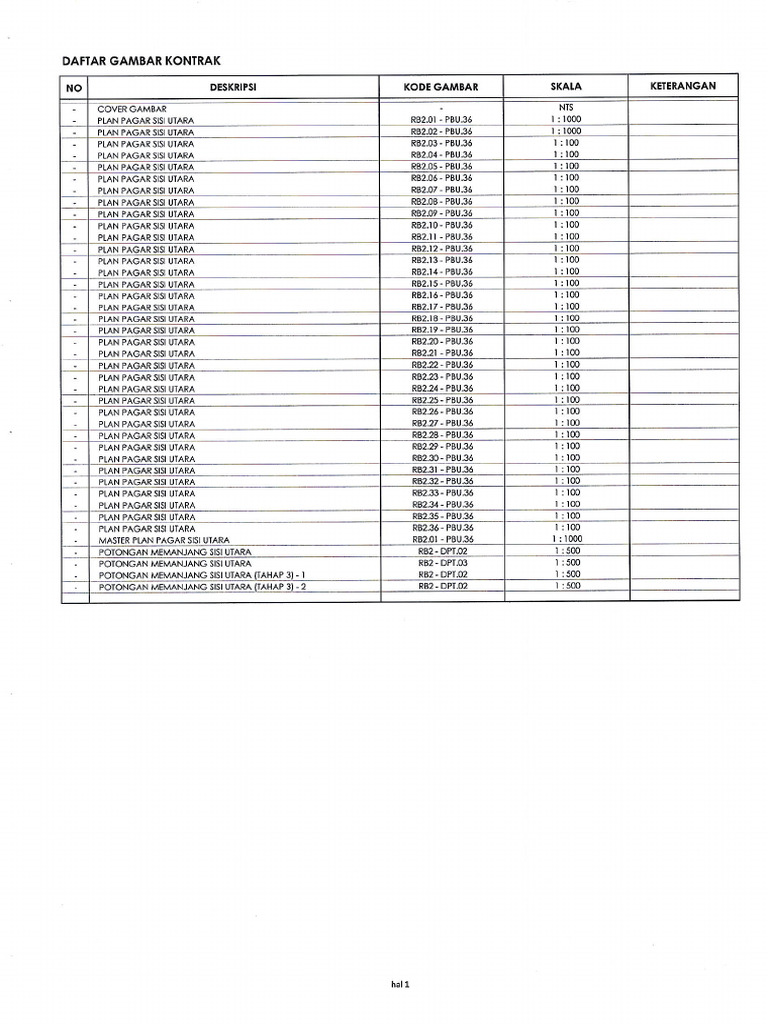 Gambar Kontrak DPT Tahap 2 (Area Utara) | PDF