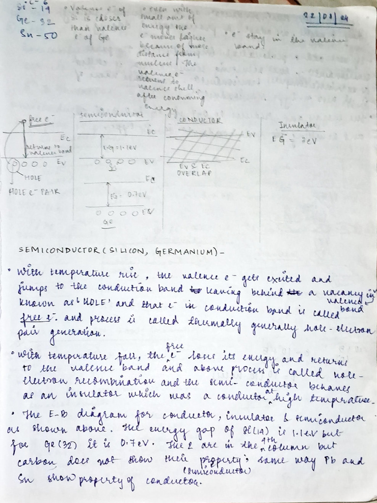 semiconductor | PDF | Electronic Engineering | Electronics