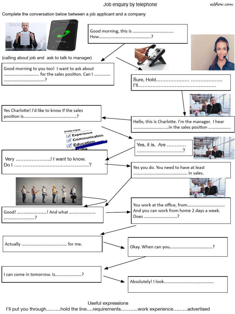Job Inquiry Phone Call Script | PDF