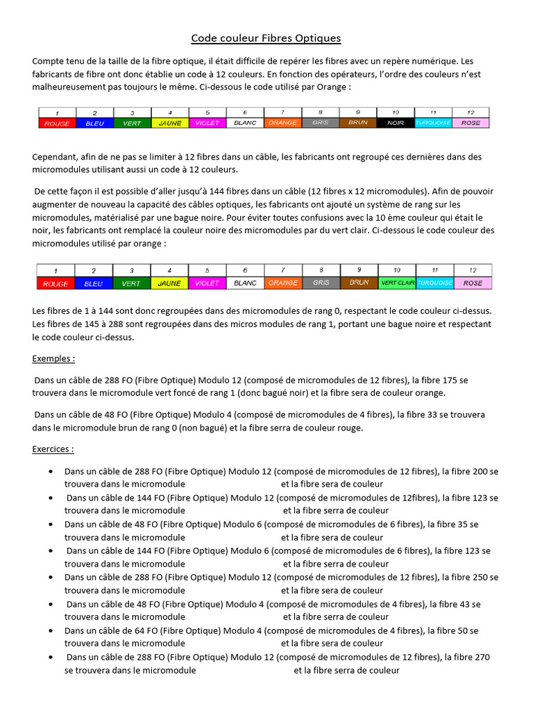 Code couleur FO | PDF | Fibre optique | Couleur
