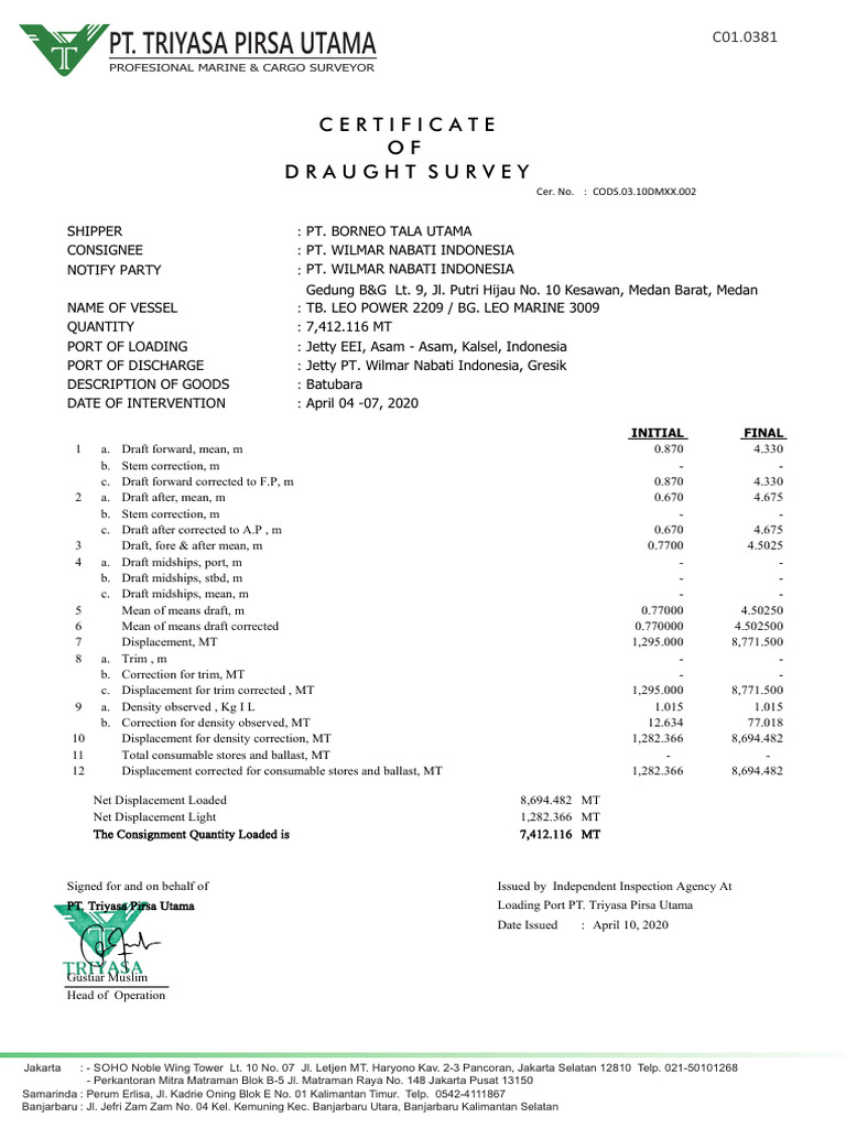 Scan Sertifikat PT. BTU (BG. Leo Marine 3009) PDF | PDF | Shipping