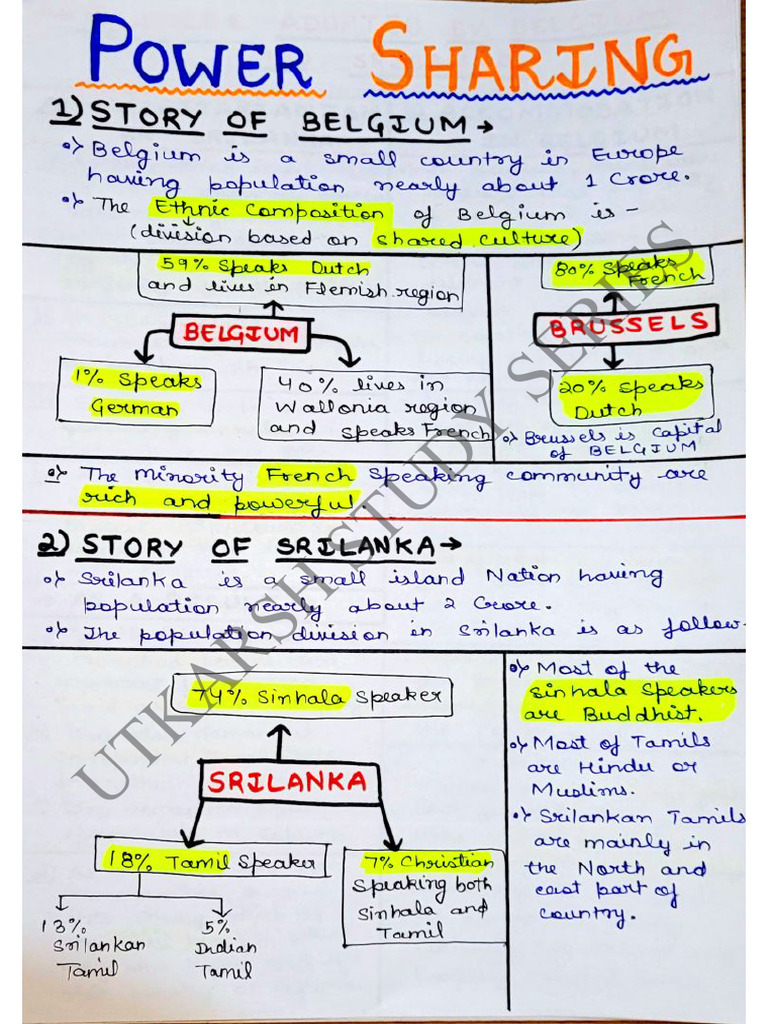 Updated Power Sharing Notes | PDF