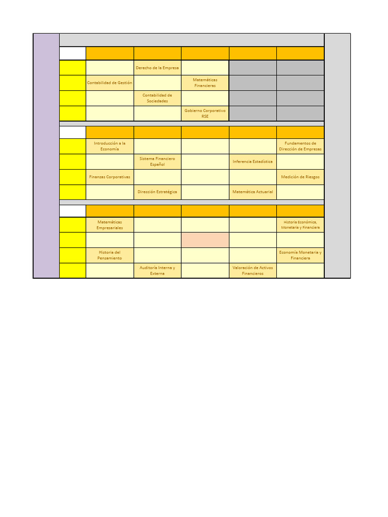 Fbs 2 | PDF | Actuario | Contabilidad