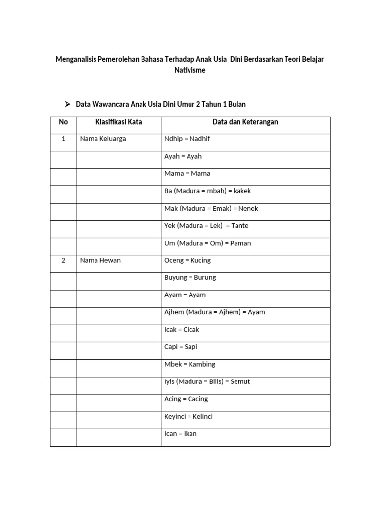 Menganalisis TEOBA Wardatul Aini | PDF