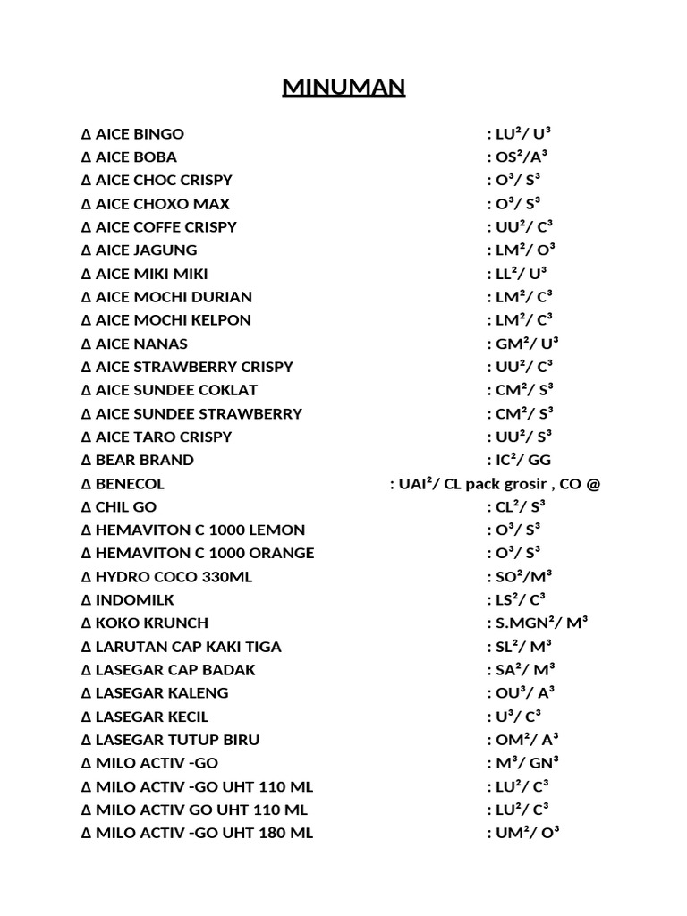 Harga Obat | PDF
