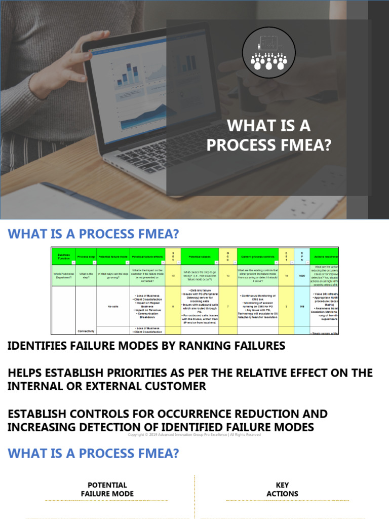 S02+C08+-+Process+FMEA | PDF | Systems Engineering