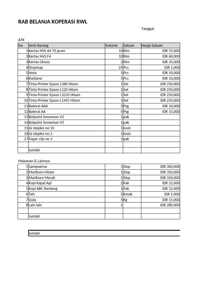 RAB Belanja Koperasi | PDF