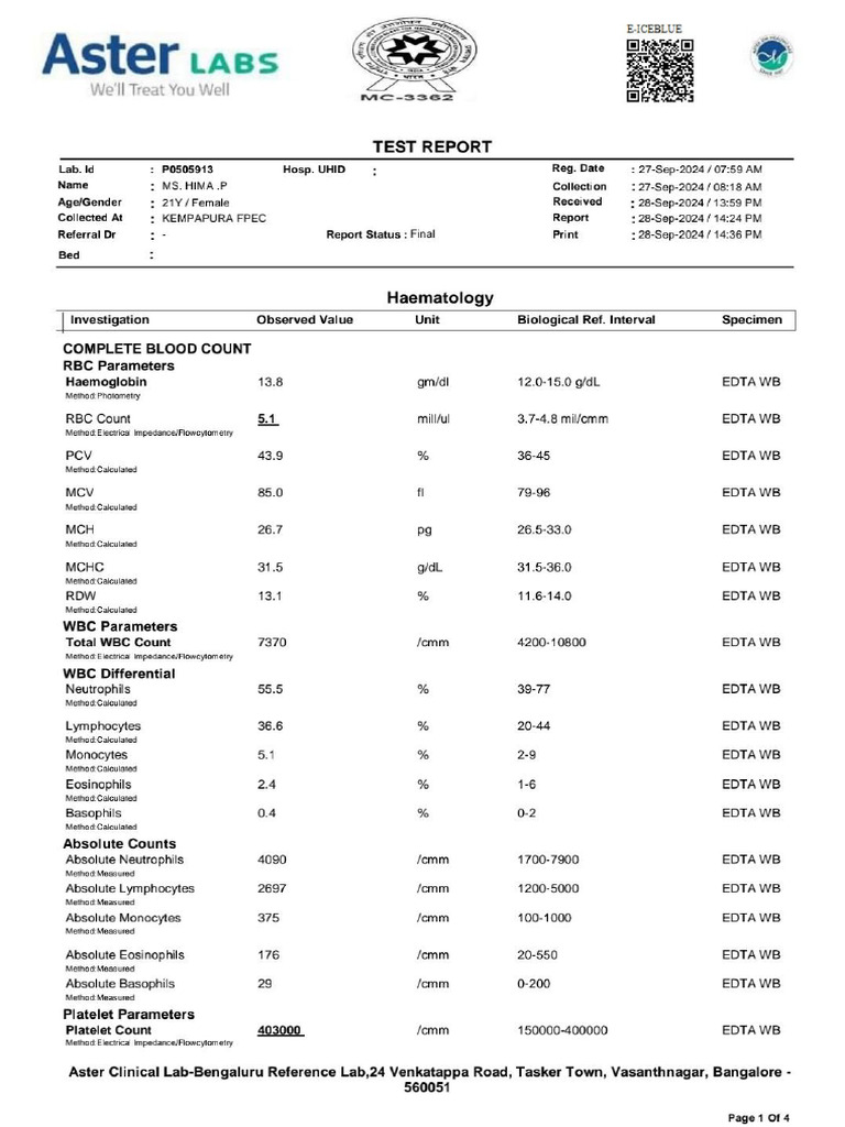 Med Report | PDF