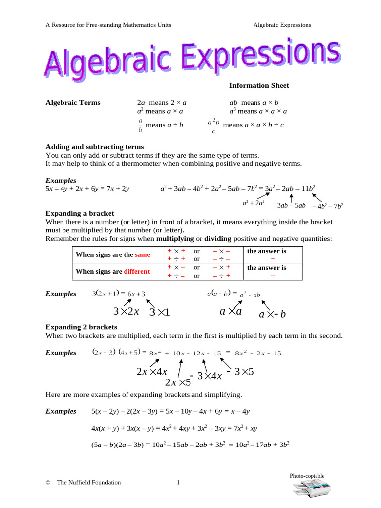 FSMQ Algebraic Expressions | PDF | Area | Geometry