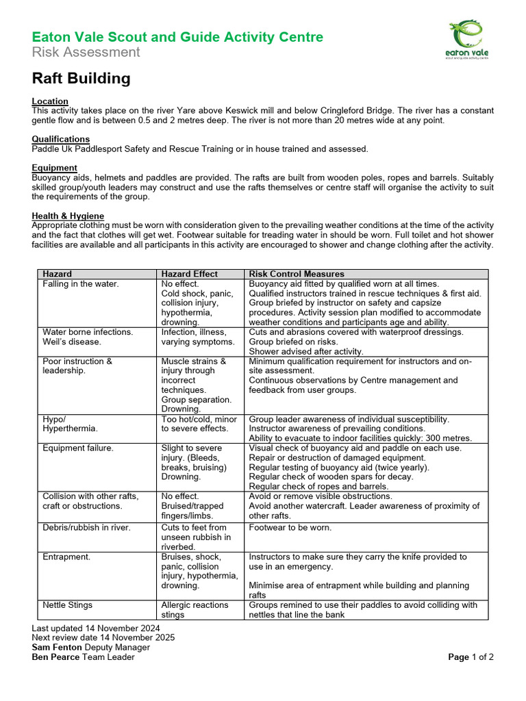 Raft Building Risk Assessment Guide | PDF | Clinical Medicine | Medical ...