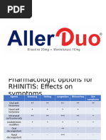 BLEXTEN 20 mg: Allergy Relief Tablet | PDF | Pharmacokinetics | Dose ...