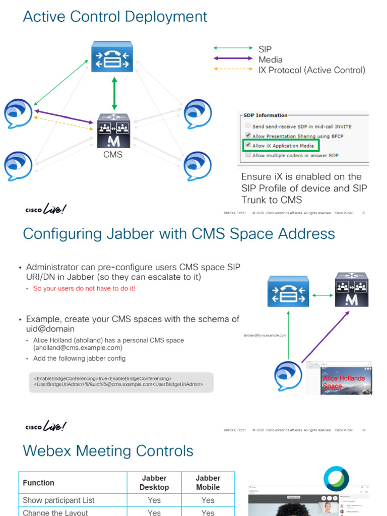 Cisco Jabber new Features | PDF