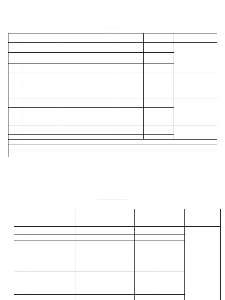 Basic Five (5) First Term Scheme of Learning 2024 2025 (1) | PDF | God ...