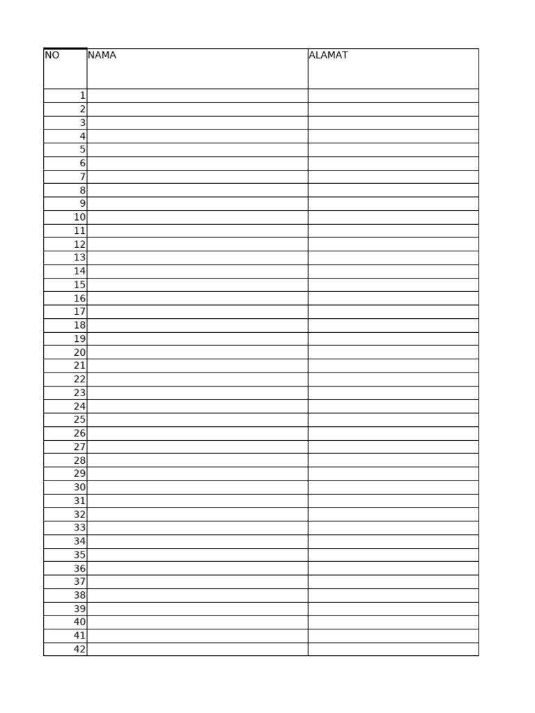 format temuan 2024 | PDF