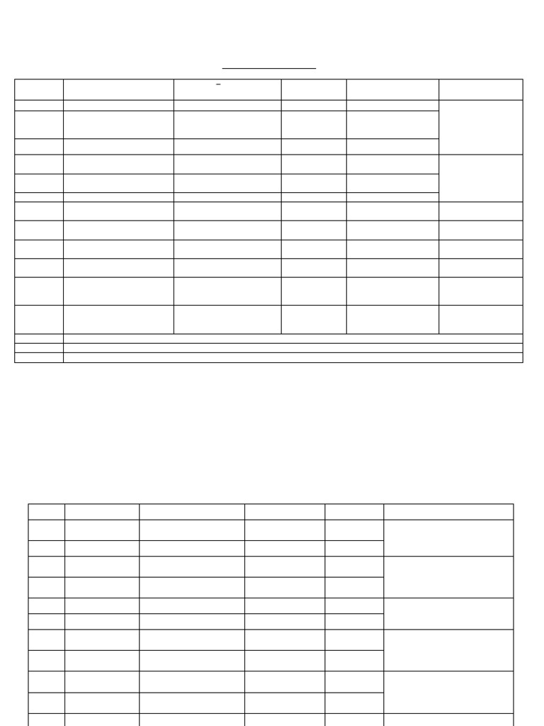 Basic Seven (7) to Basic Nine (7) Scheme of Learning 2024 2025 | PDF ...