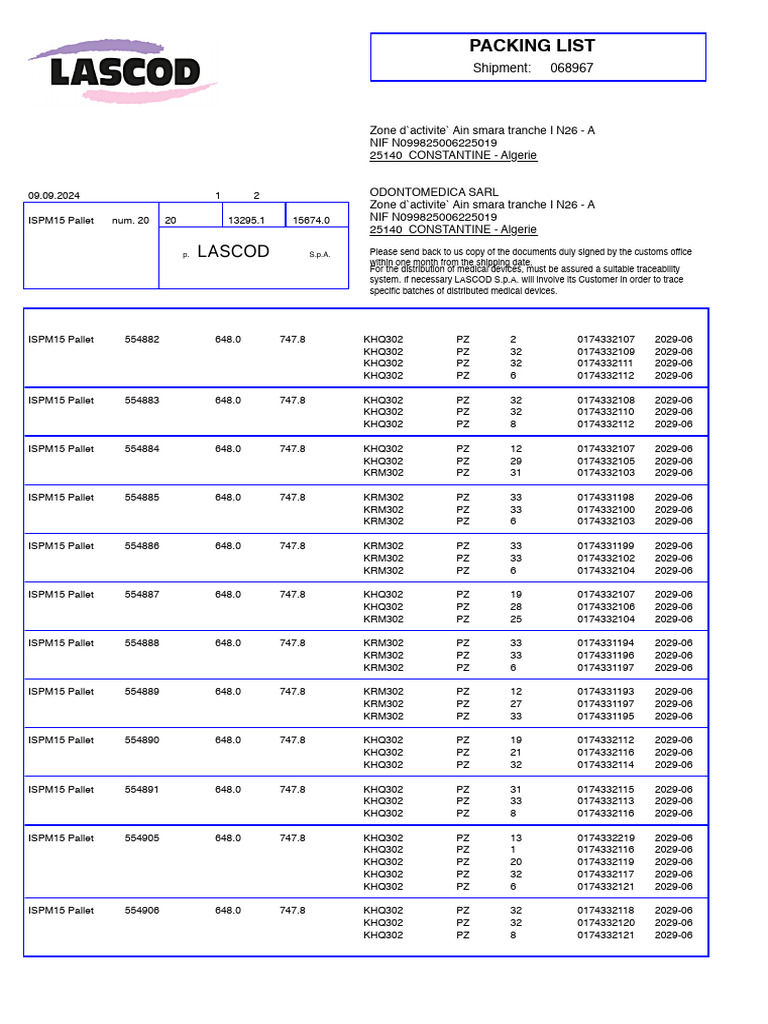 Lascod Lot N 2024 Sept | PDF
