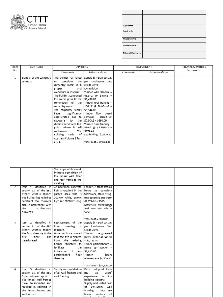 Sample Scott Schedule | PDF | Roof | Lumber
