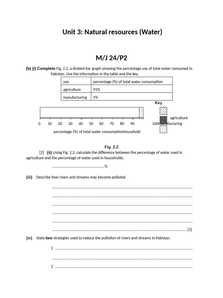 Unit 3-Natural Resources (Water) | PDF | Indus River | Water
