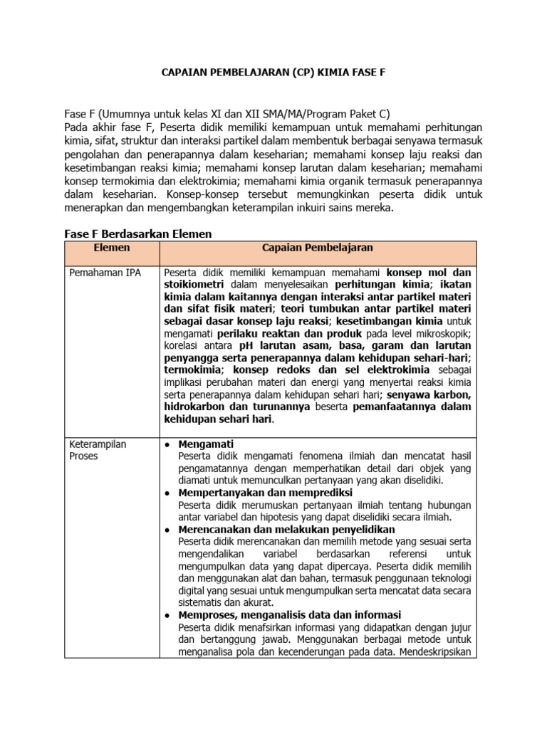 CAPAIAN PEMBELAJARAN (CP) Kimia Fase F - 2024 | PDF