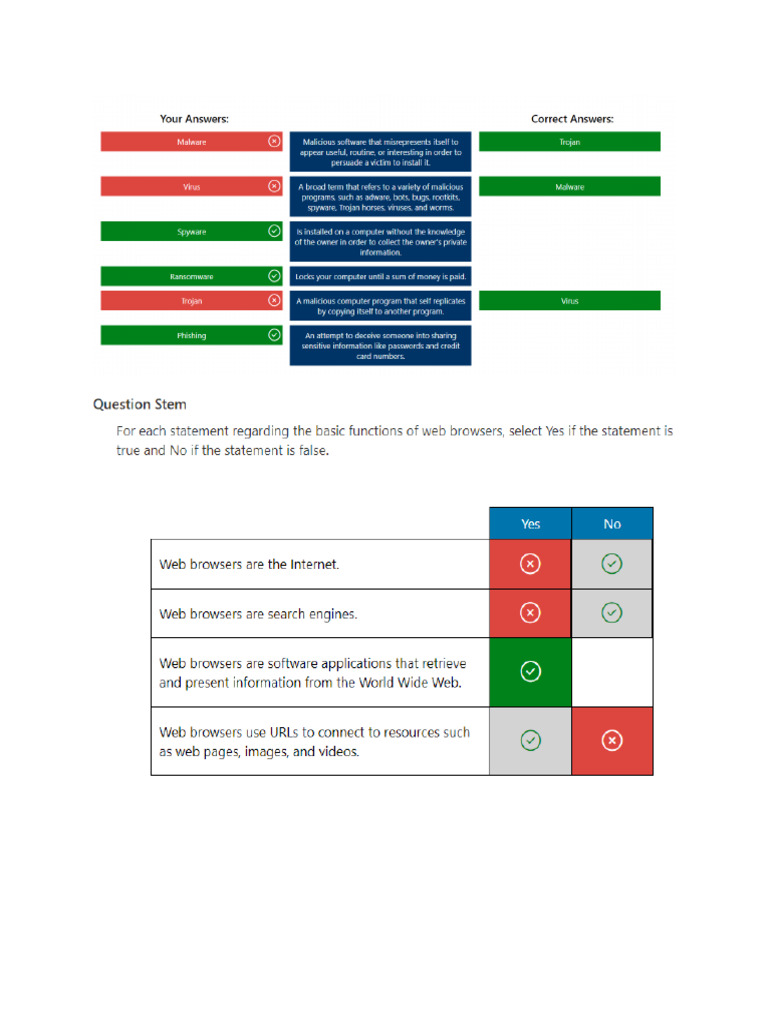 Digital Literacy Reviewer | PDF
