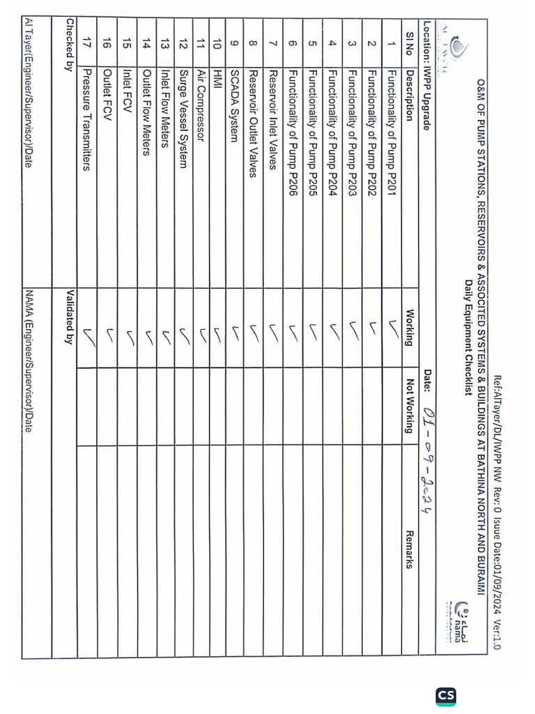 Daily Equipment Checklist | PDF