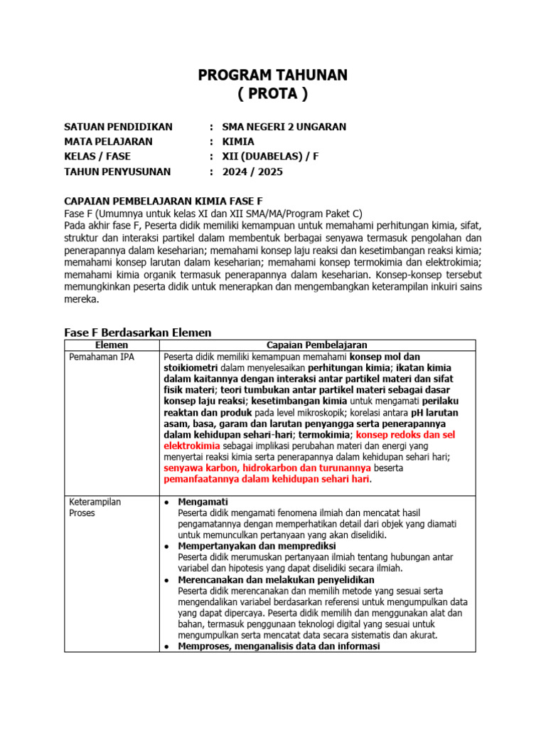 PROGRAM TAHUNAN (PROTA) Kimia Kelas XII 2024 | PDF