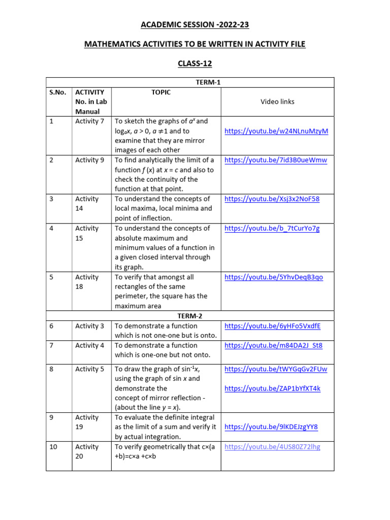 Class 12 Mathematics Activities Guide | PDF | Tangent | Cartesian ...