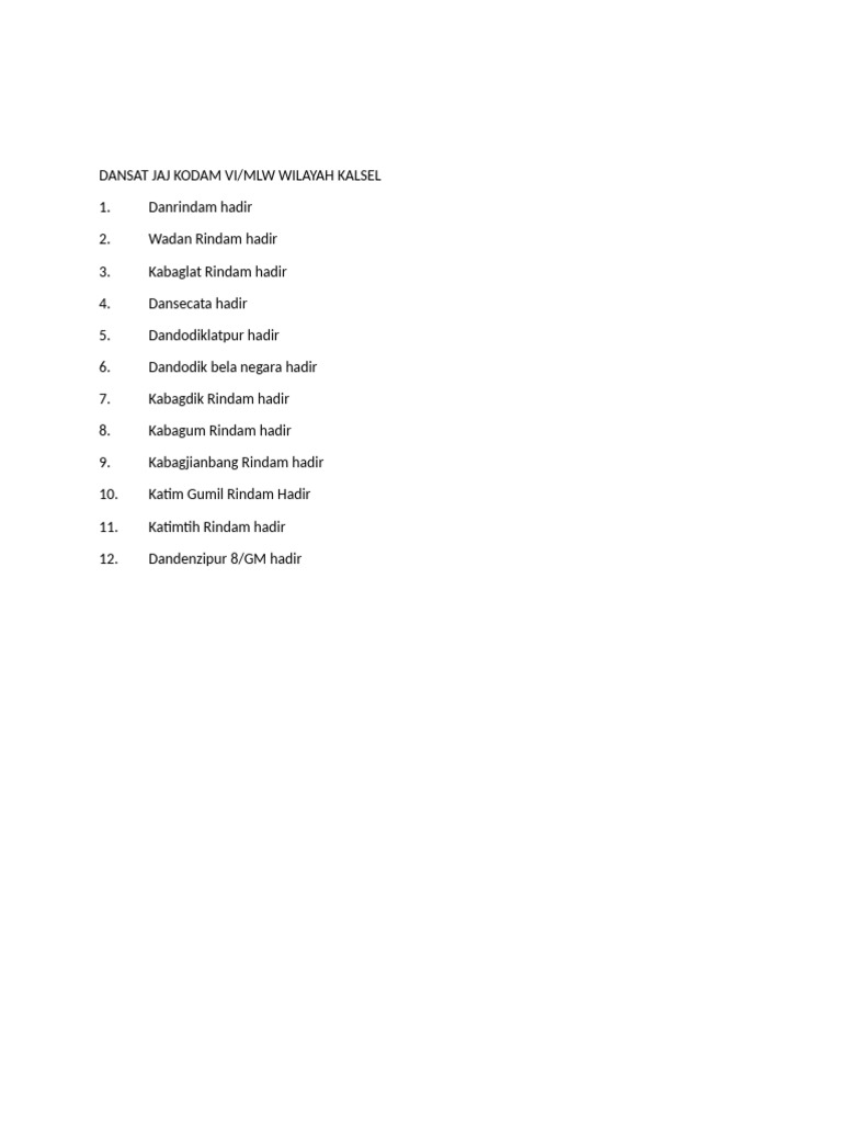 Konfirmasi Kehadiran Dansat Jaj | PDF