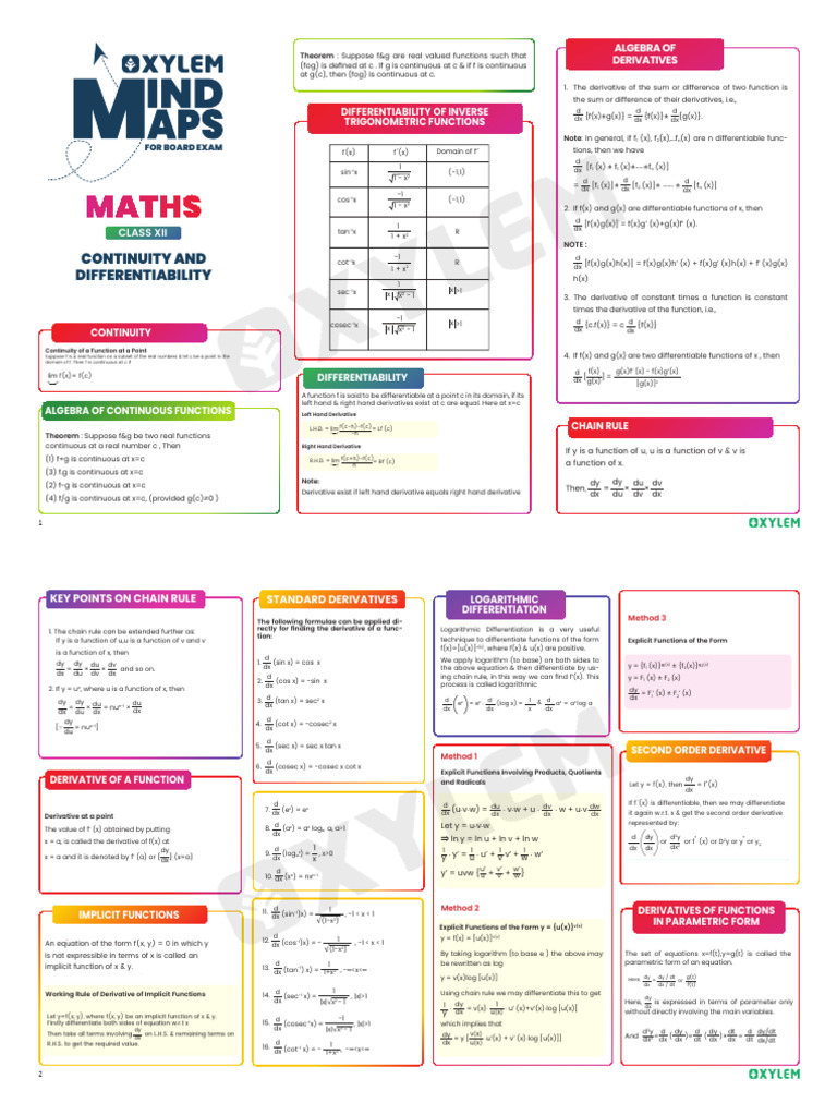 Continuity and Differentiability | PDF | Function (Mathematics) | Continuous Function