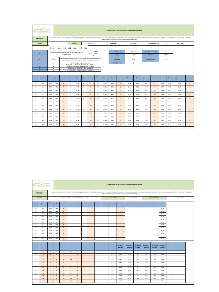 ANEXO 3.2 CORRECCION N spt y N60 ESCOMBRERA | PDF | Ingeniería geotécnica | Instrumento de medición