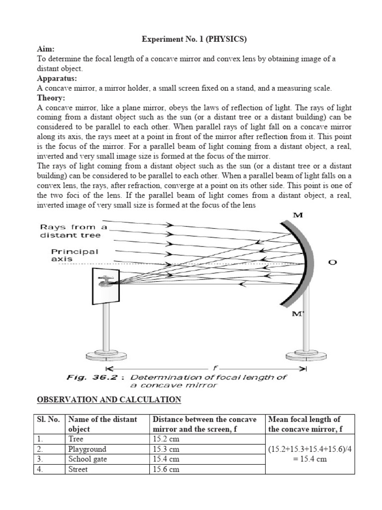 Physics Practical | PDF | Mirror | Optics