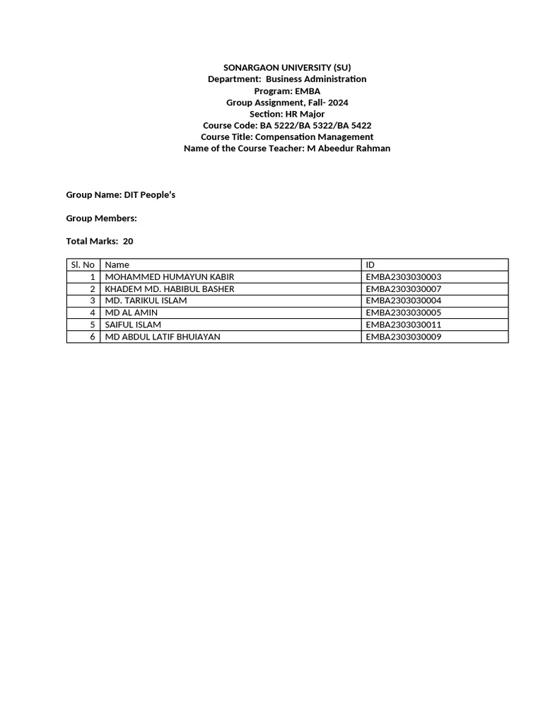 BA 5222 - BA 5322 - BA 5422 Compensation Management Group Assignment | PDF | Employment ...