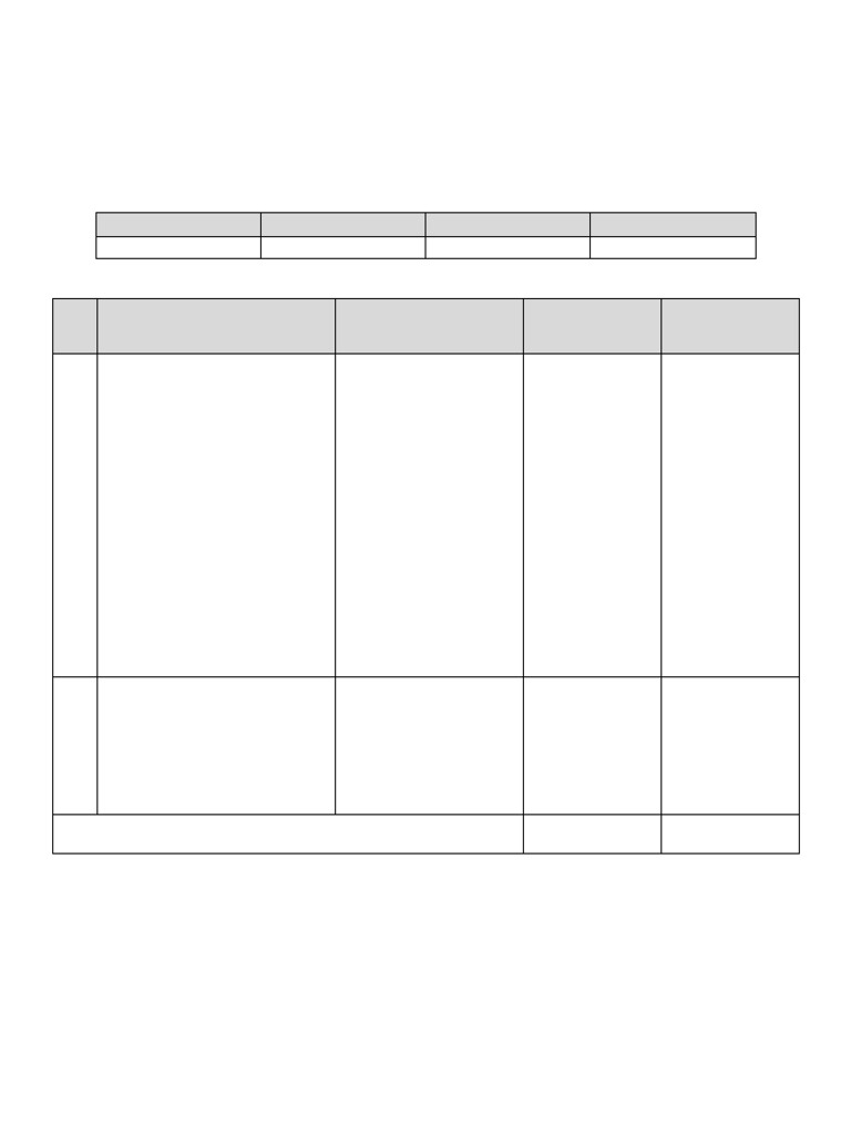 NCEAC Proforma | PDF NCEAC Proforma | PDF