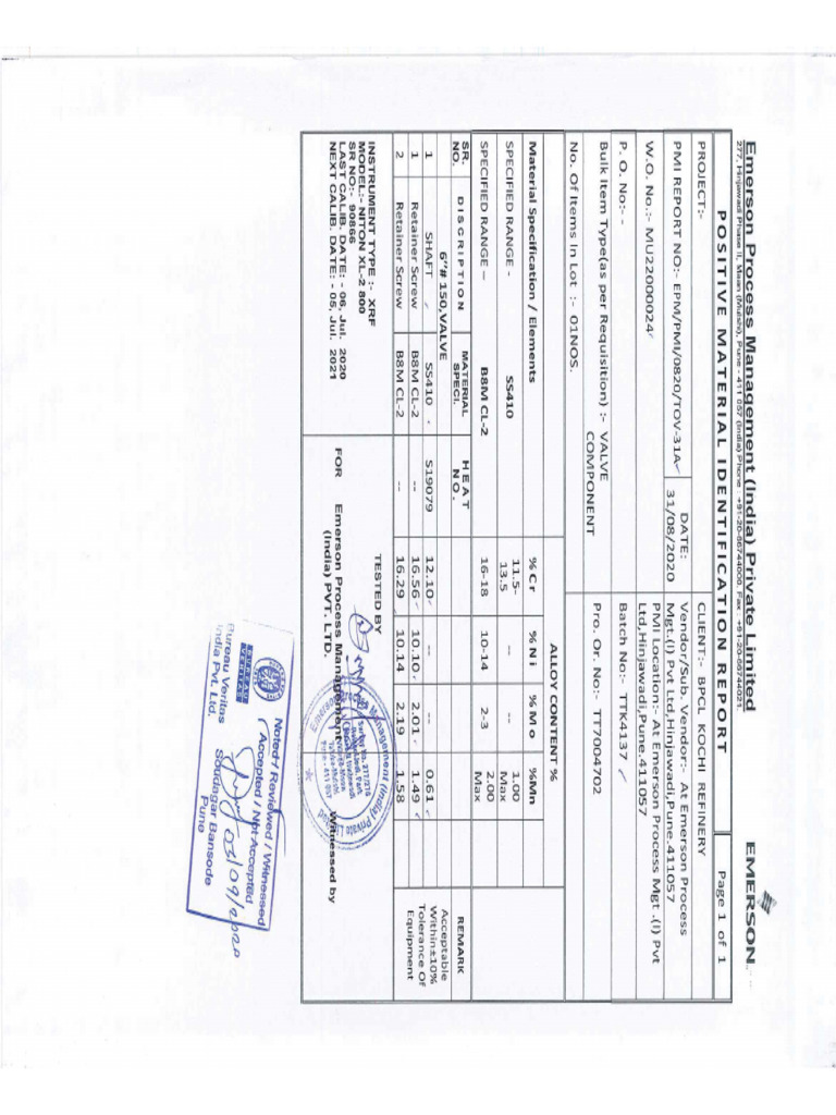 Sample PMI Report | PDF