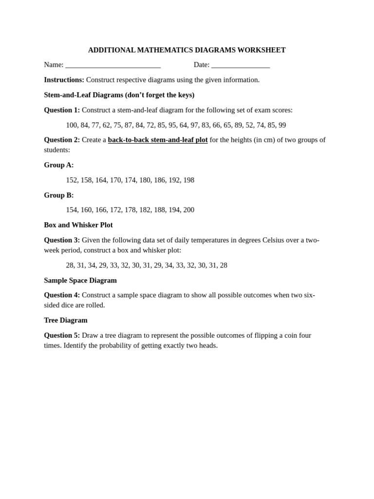 Additional Mathematics Diagrams | PDF