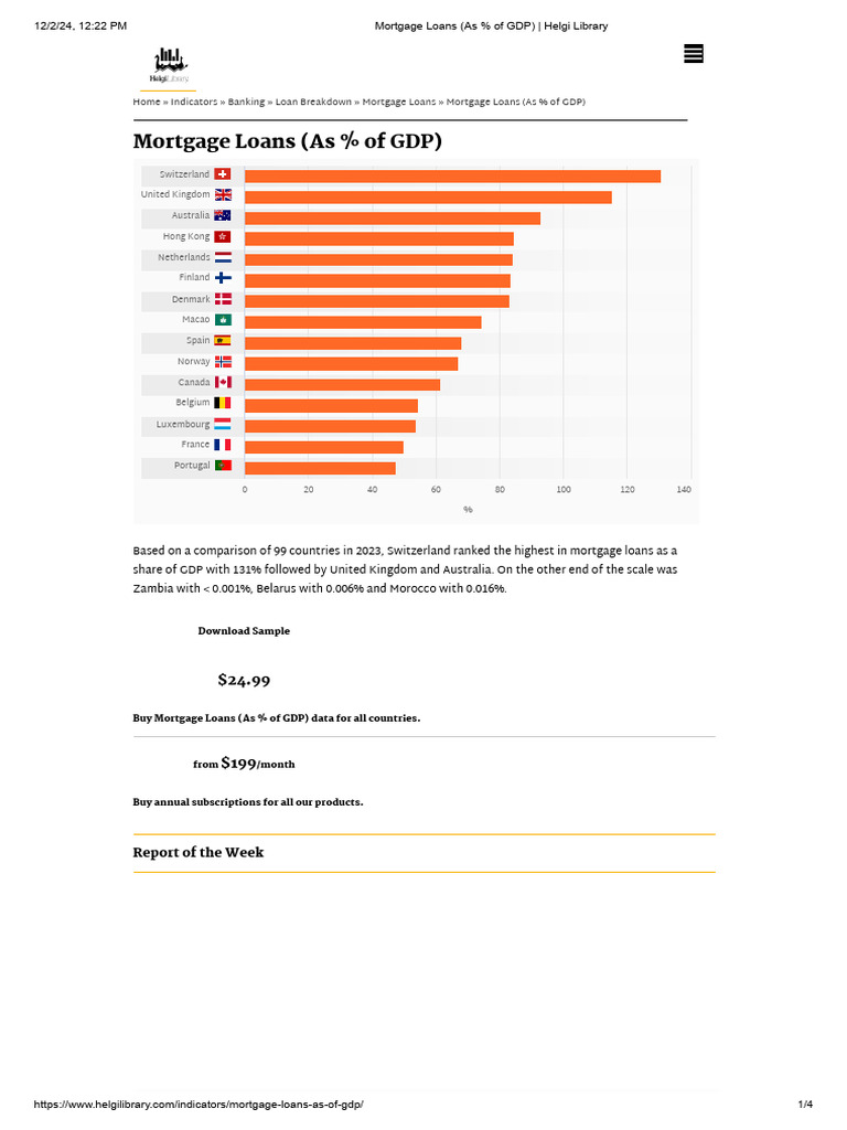 Mortgage Loans as % of GDP by Country | PDF | Liability (Financial ...