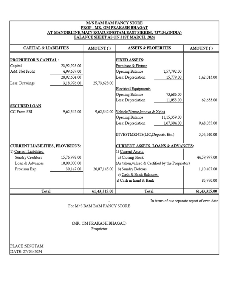 Bambam Fancy Revised BSPL | PDF | Depreciation | Balance Sheet