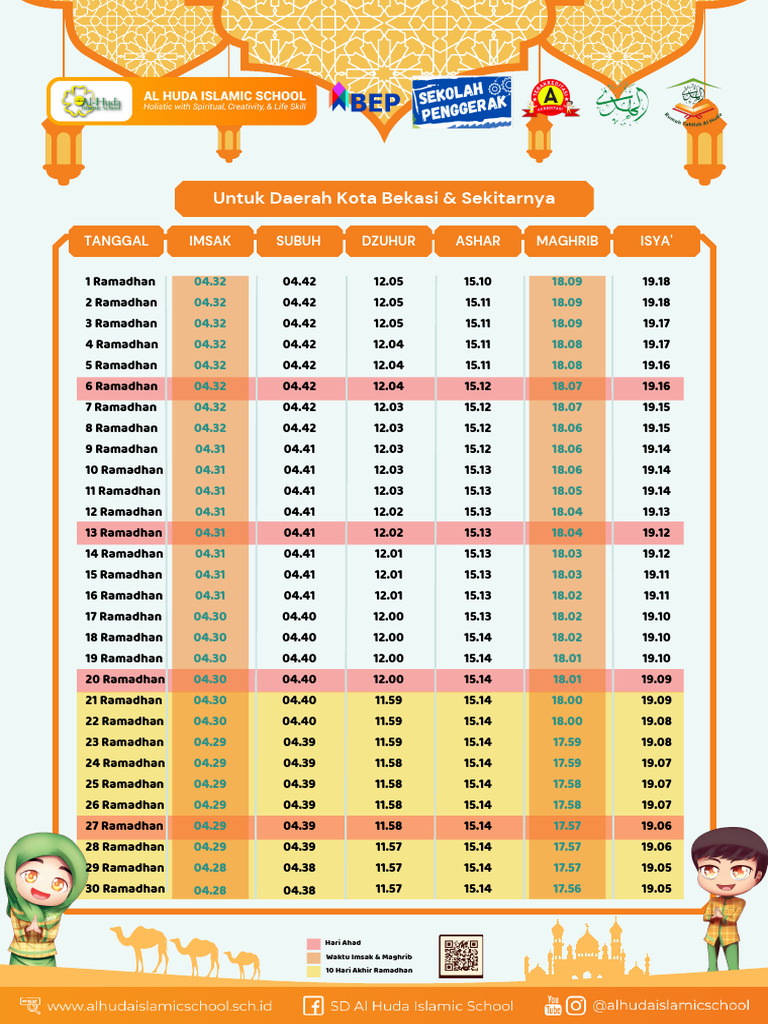 Jadwal Imsaykiyyah AIS 2024 | PDF | Ramadan | Fasting