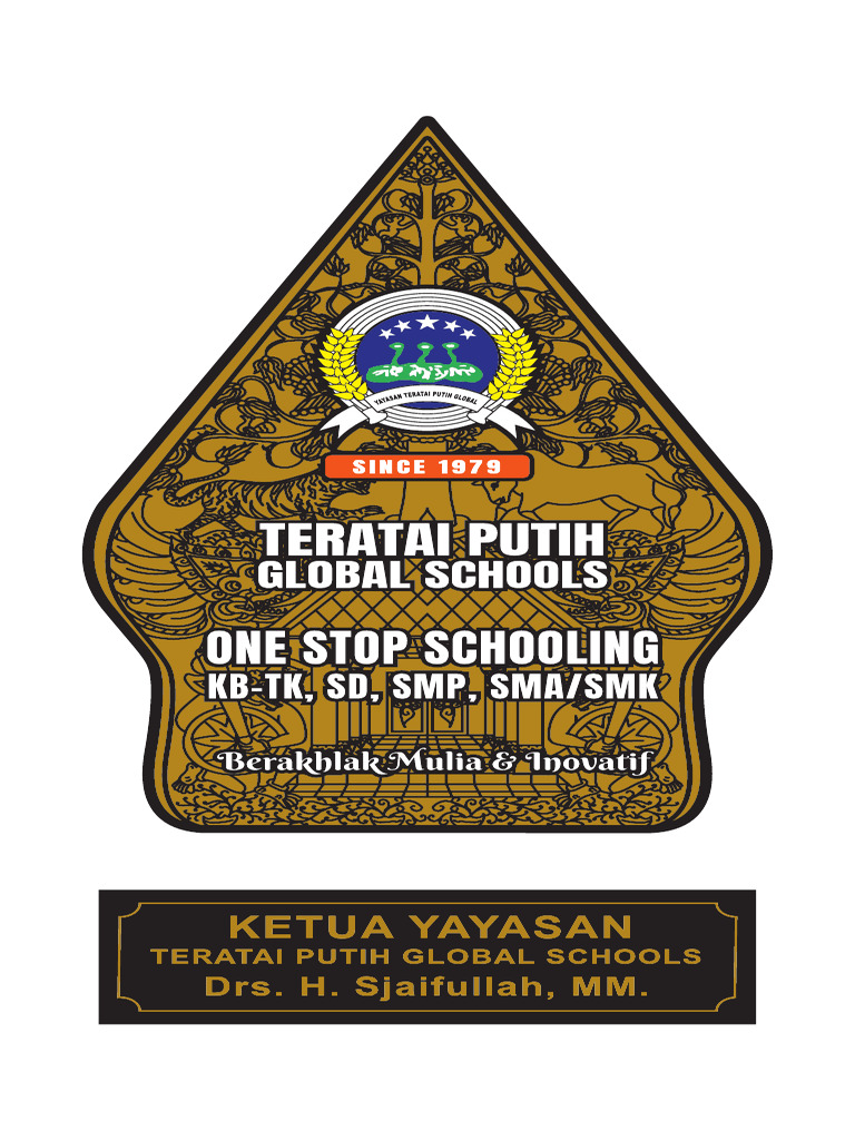 Terput Gunungan_2 Pcs | PDF