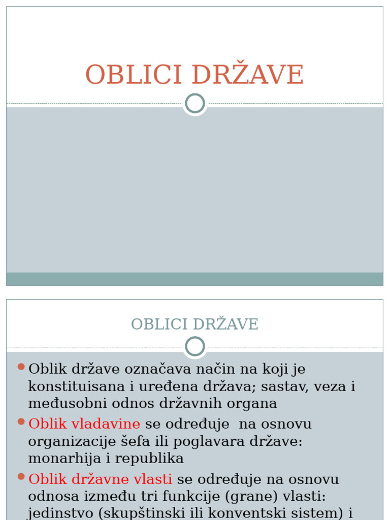 Oblici Drzave | PDF