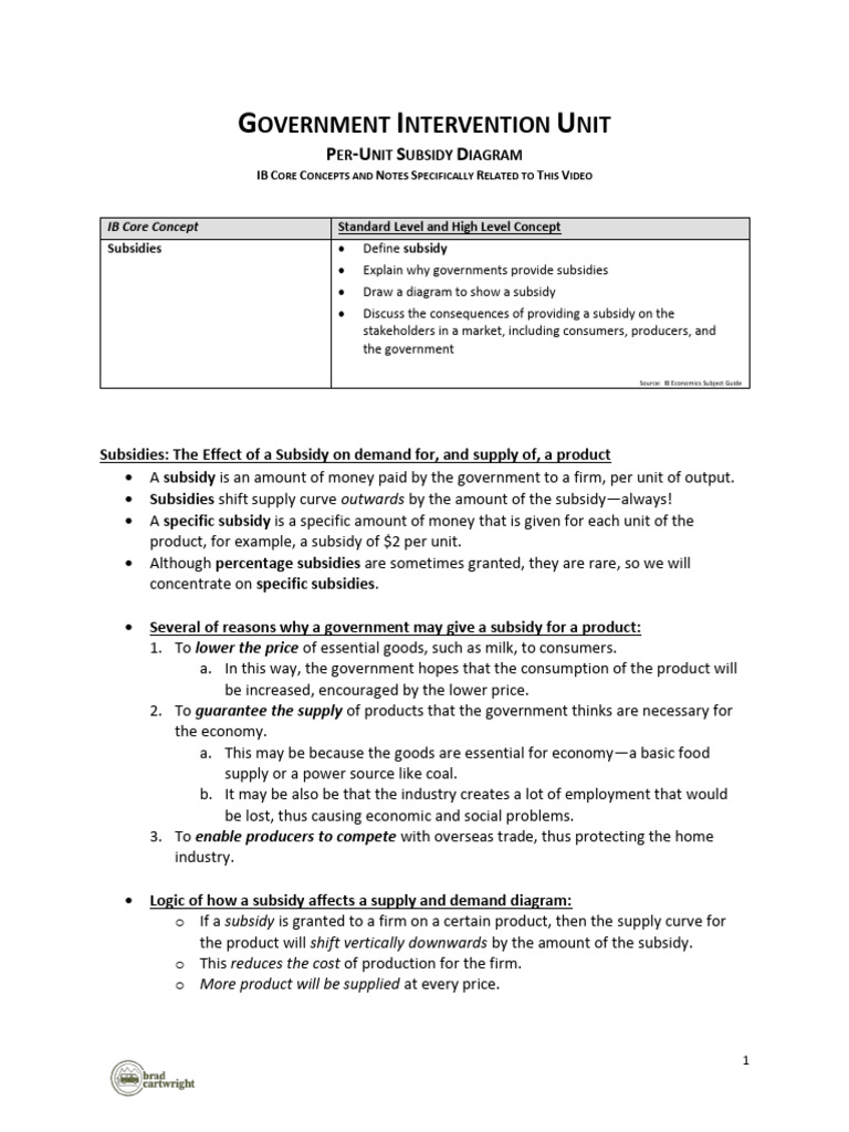 Subsidy Economics - 200119-124131 | PDF | Subsidy | Supply (Economics)