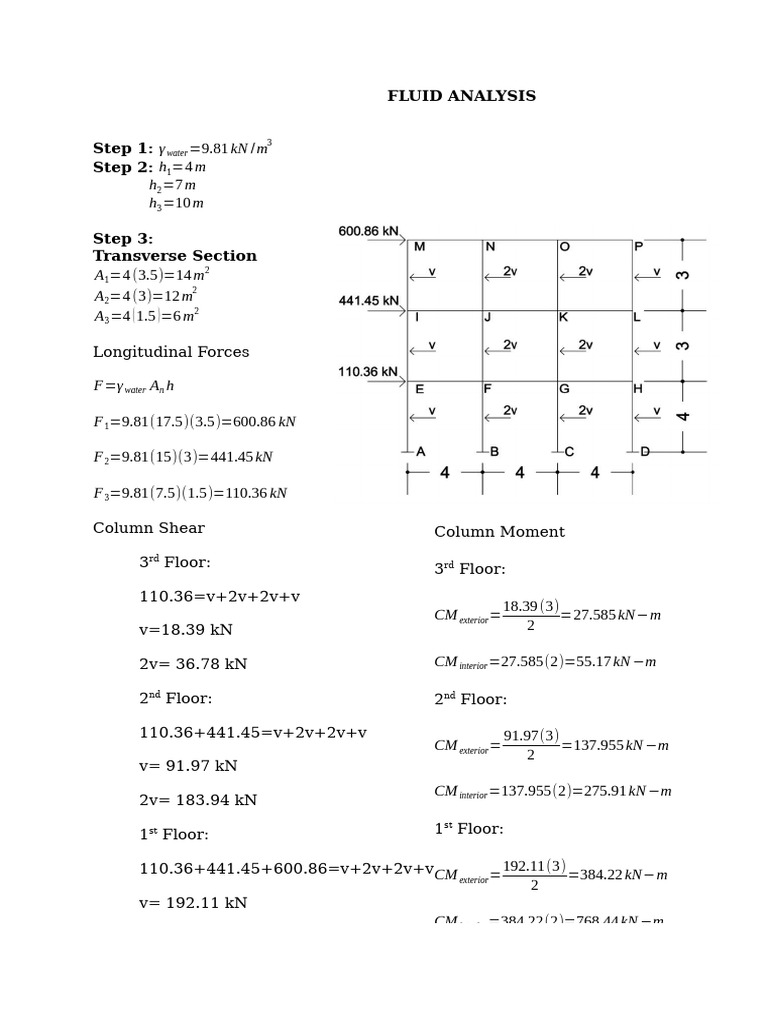 Fluid Analysis | PDF | Structural Engineering | Solid Mechanics