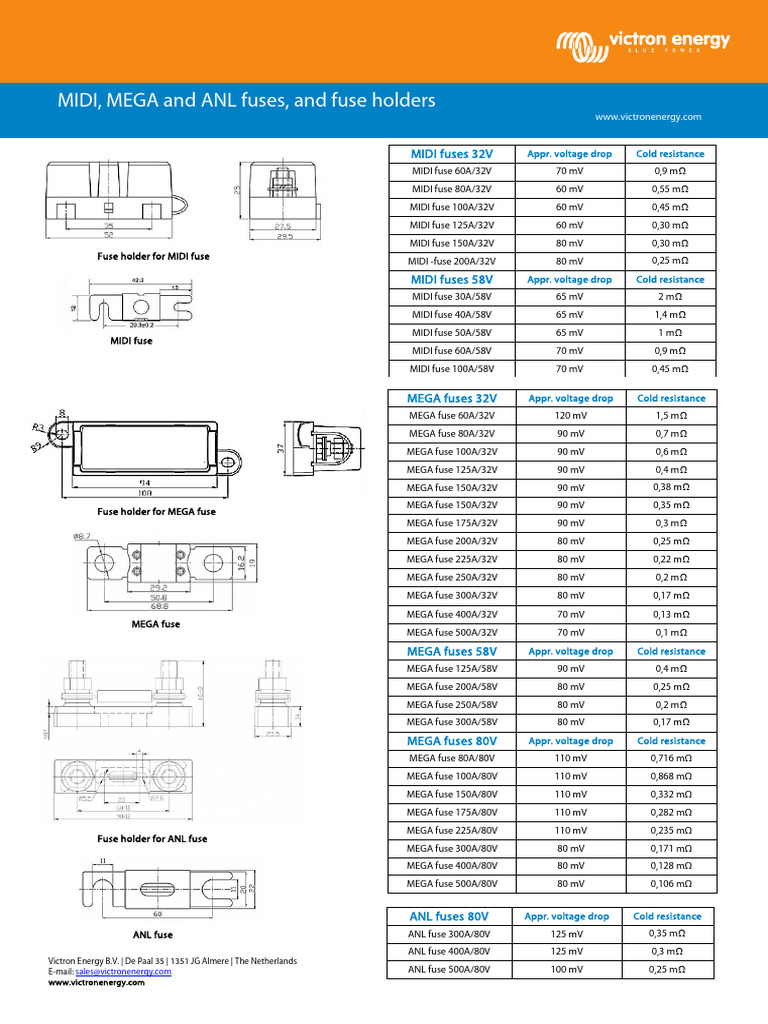 Datasheet-Midi,-Mega-and-ANL-fuses,-and-fuse-holders-EN- | PDF ...