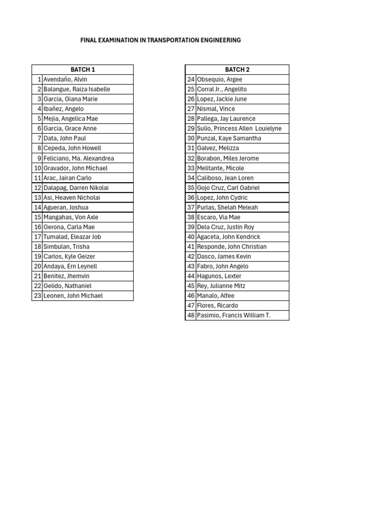 Final Exam Batchlist-Transportation Engg | PDF